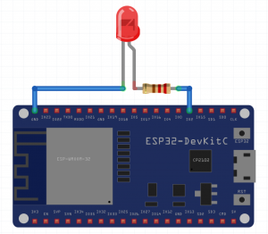 Trying out LINE’s IoT Platform through LINE Things Developer Trial