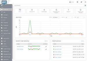 LINE의 OpenJDK 적용기: 호환성 확인부터 주의 사항까지 - LINE ENGINEERING