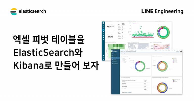 LTO(Linear Tape-Open) 드라이브 - LINE ENGINEERING