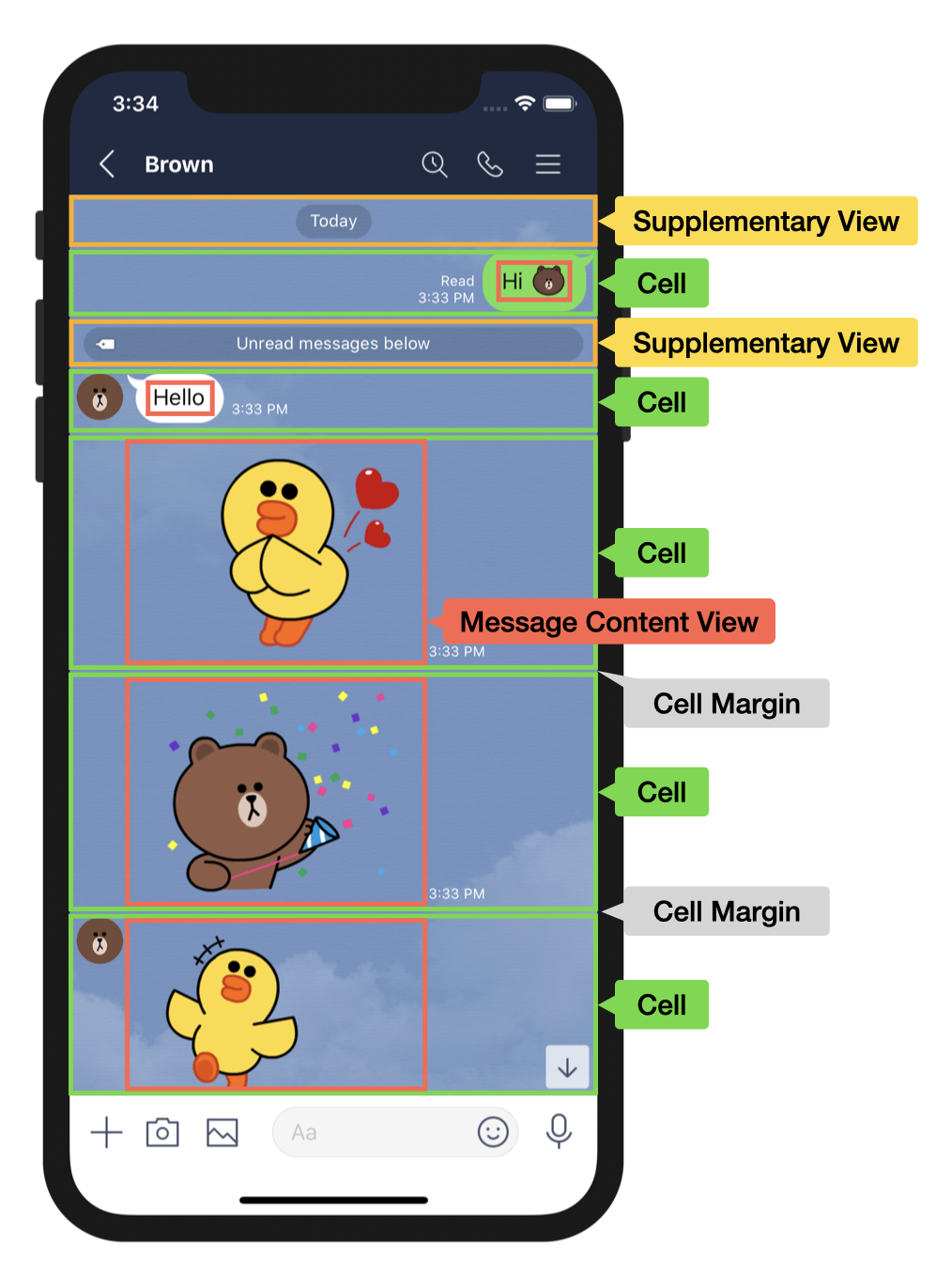 Uicollectionview를 이용한 Line Ios 대화방 리팩토링 1