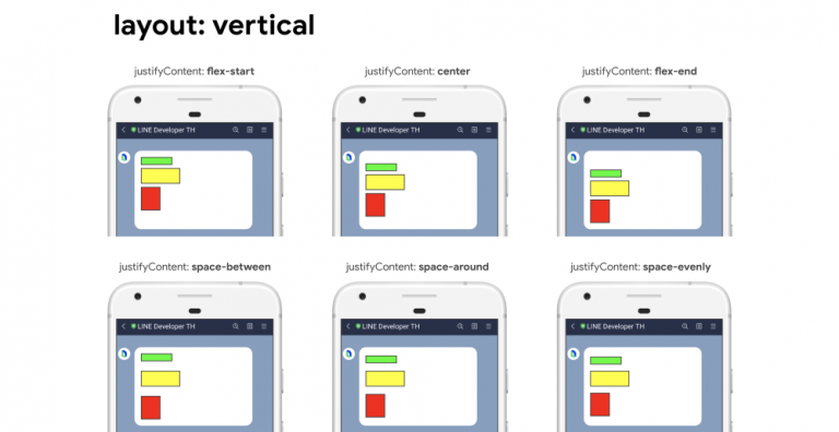 使用 2020 Flex Message 的 10 個新功能 - 讓您在 LINE 的訊息設計更有彈性 - LINE ENGINEERING