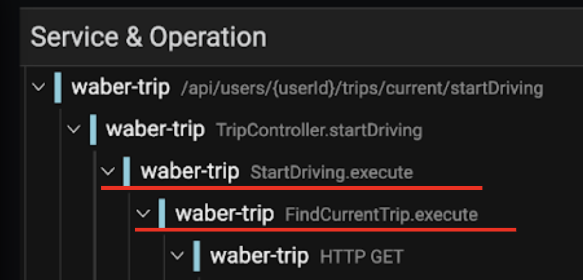 OpenTelemetry初體驗：實踐Chaos Engineering來Drive the Observability's best ...